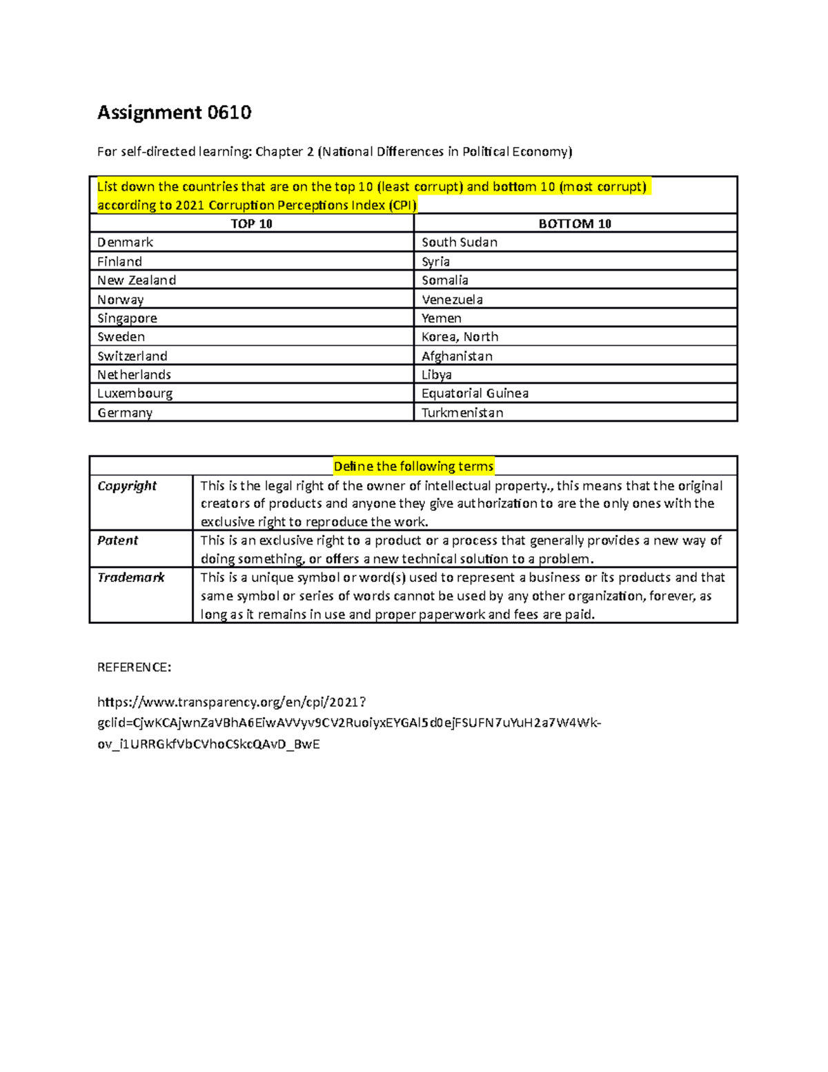 National Differences in Political Economy ( Manmgt 3) - Assignment 0610 ...