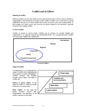 "LEAD 101: Understanding Leadership Theories and Conflict Resolution ...