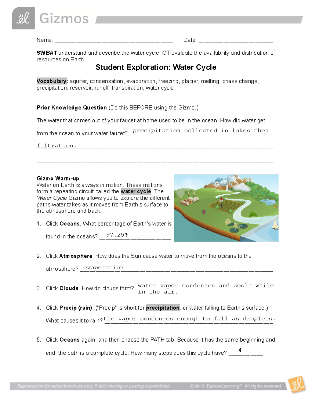 Water Cycle Gizmo Assignment: Understanding Earth's Water Resources ...