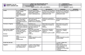 Assessing HIV - DANIELA S. DIMALALUAN BSN 2C Assessing HIV/AIDS ...