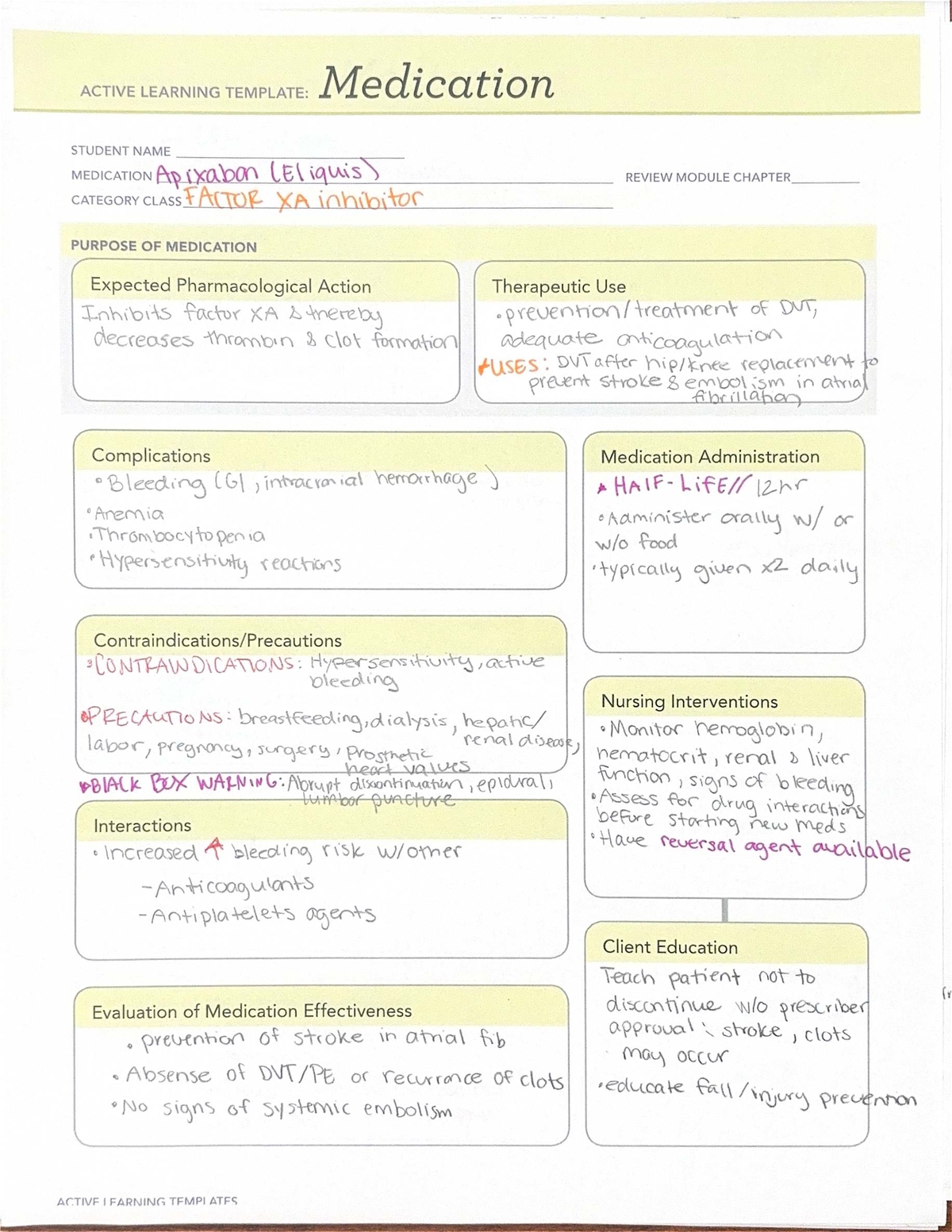 Active Learning Template: Medications Overview and Key Information ...