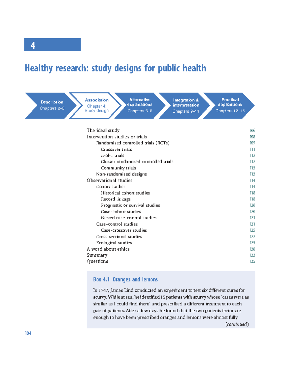 Study Designs for Public Health: Chapter 4 Overview (Webb 3rd Ed) - Studocu