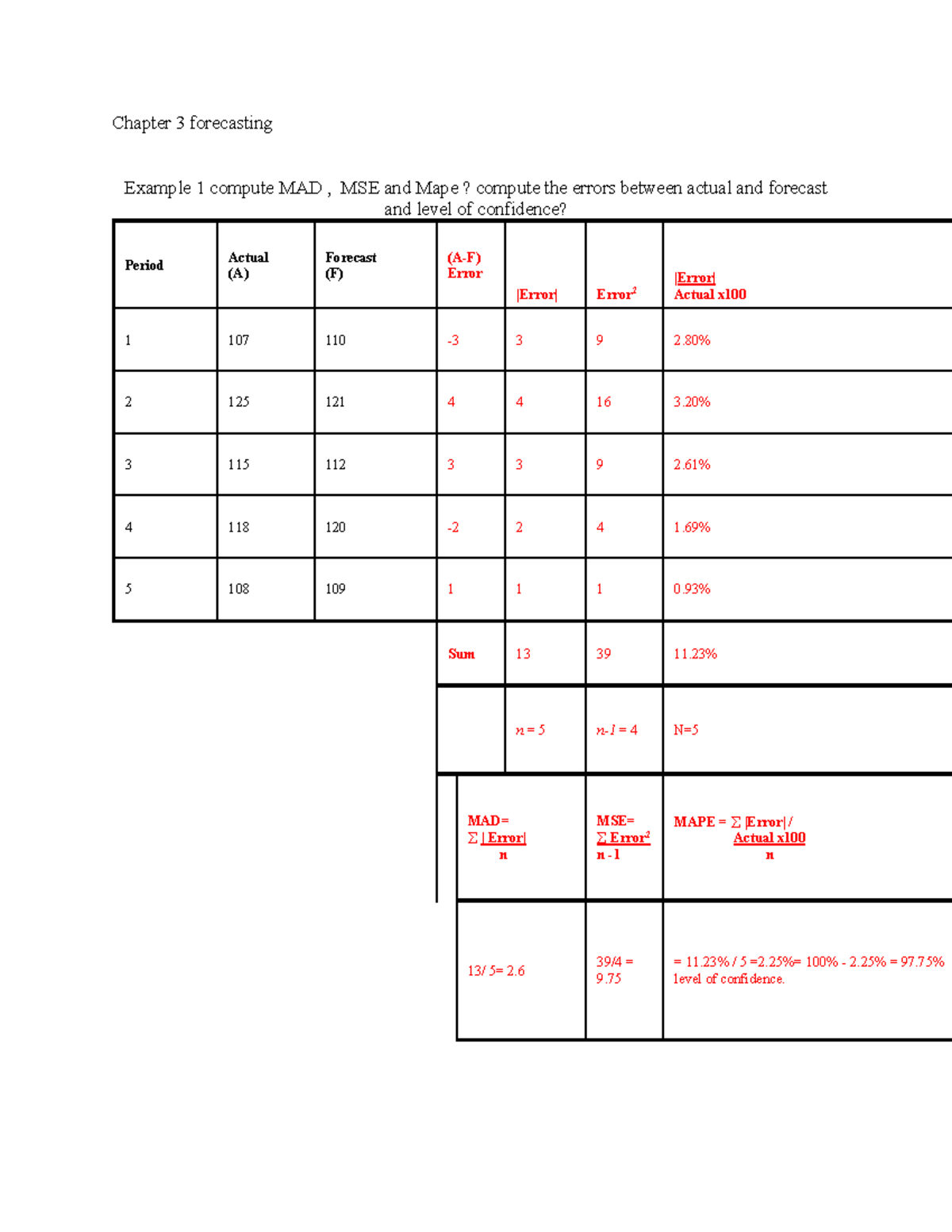 Chapter 3 Forecasting: Solved Problems & Exercises Analysis - Studocu