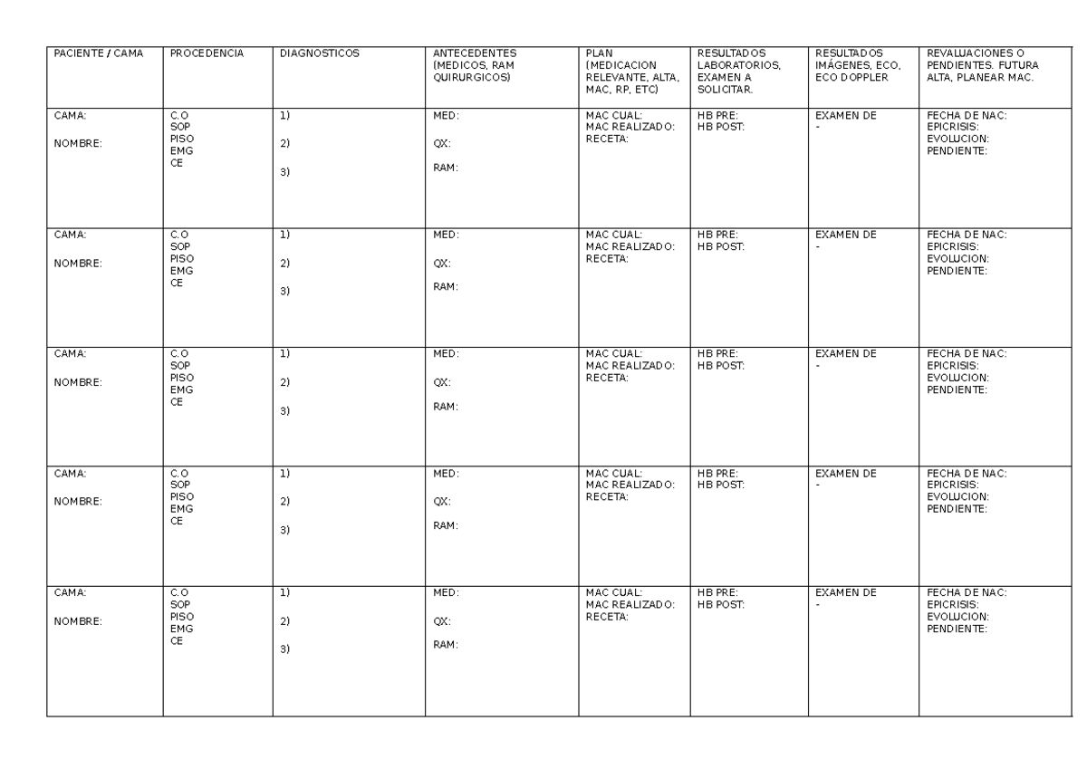 GYO, PISO Y GD - apunte de division para internado gyo inmp - PACIENTE ...