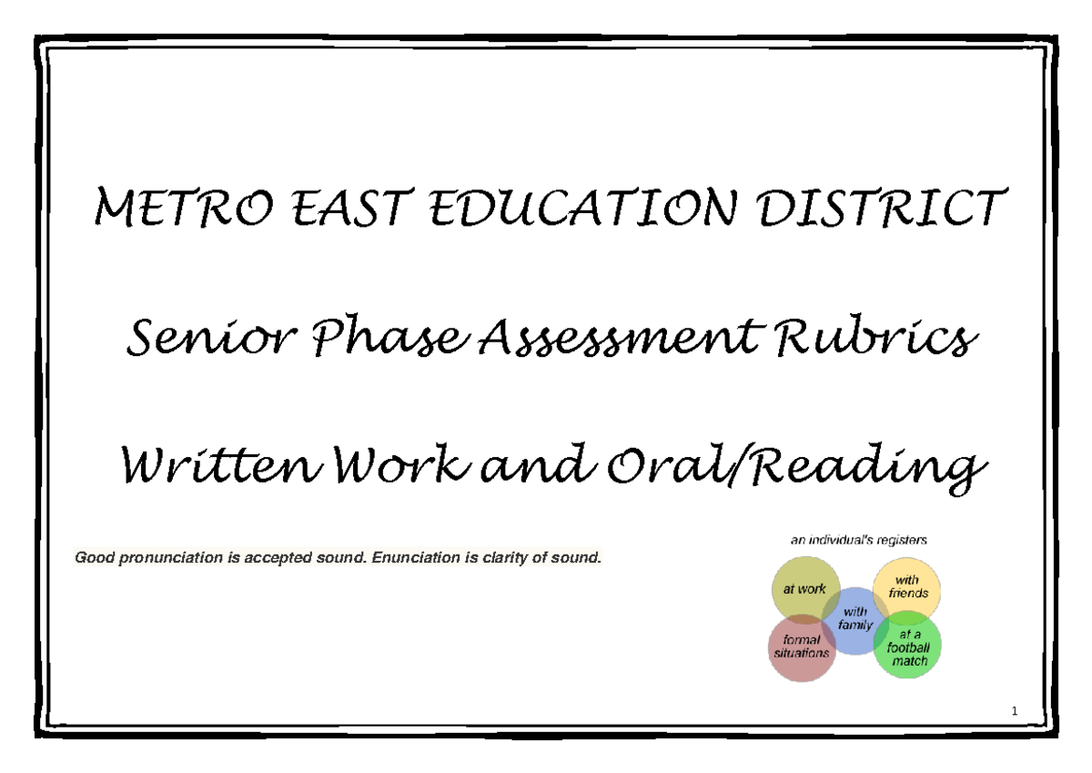 Senior Phase Assessment Rubrics for Grades 8 and 9 - HL/FAL - Studocu