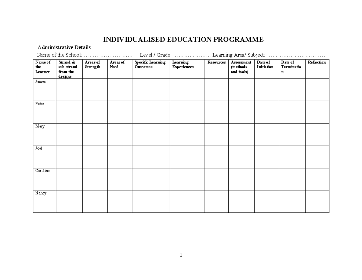 IEP Template Review: Individualized Education Programme Details - Studocu