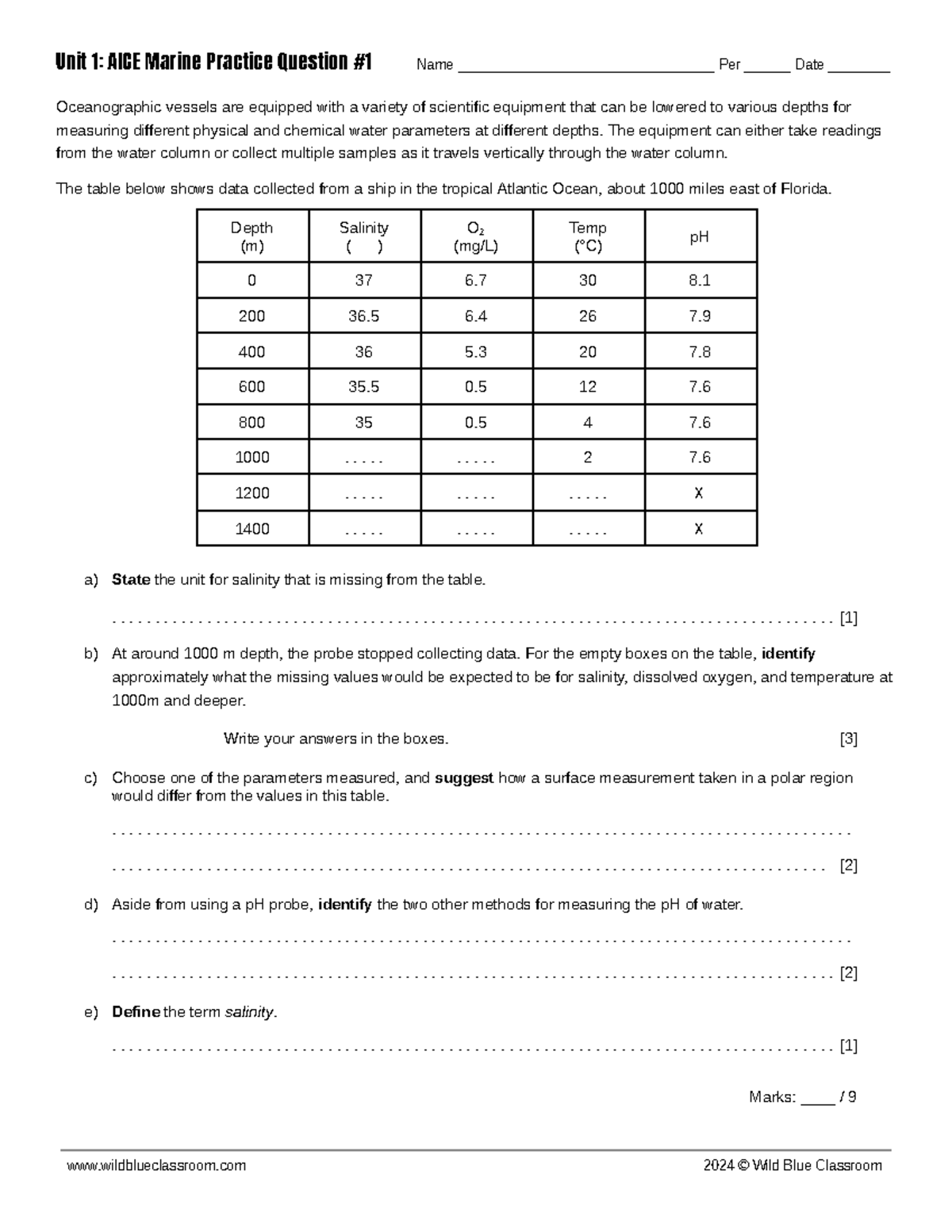 Unit 1: AICE Marine Practice Questions for Student Prep (2024) - Studocu