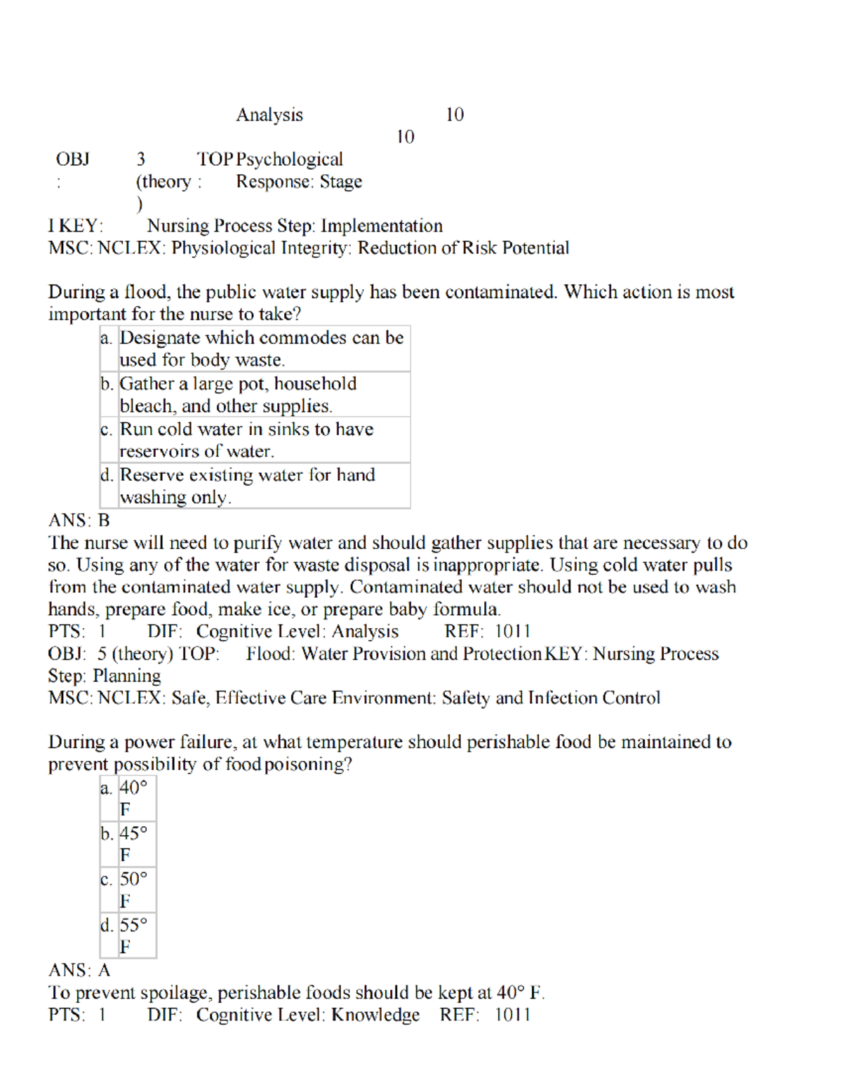 Nursing Process & NCLEX Prep: Med-Surg Test Bank (5th Ed) - Studocu