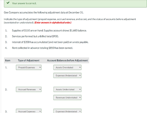 Solved Terry A Single Employee With Two Dependents Under The Age Of