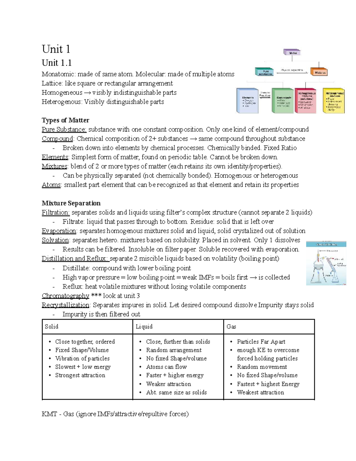 Condensed Unit 1 Notes: Types of Matter & Separation Techniques - Studocu