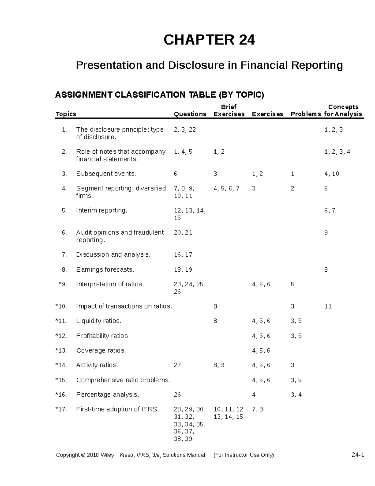 Chapter 24 Lecture Notes Tutorial Worktutorial Worktutorial