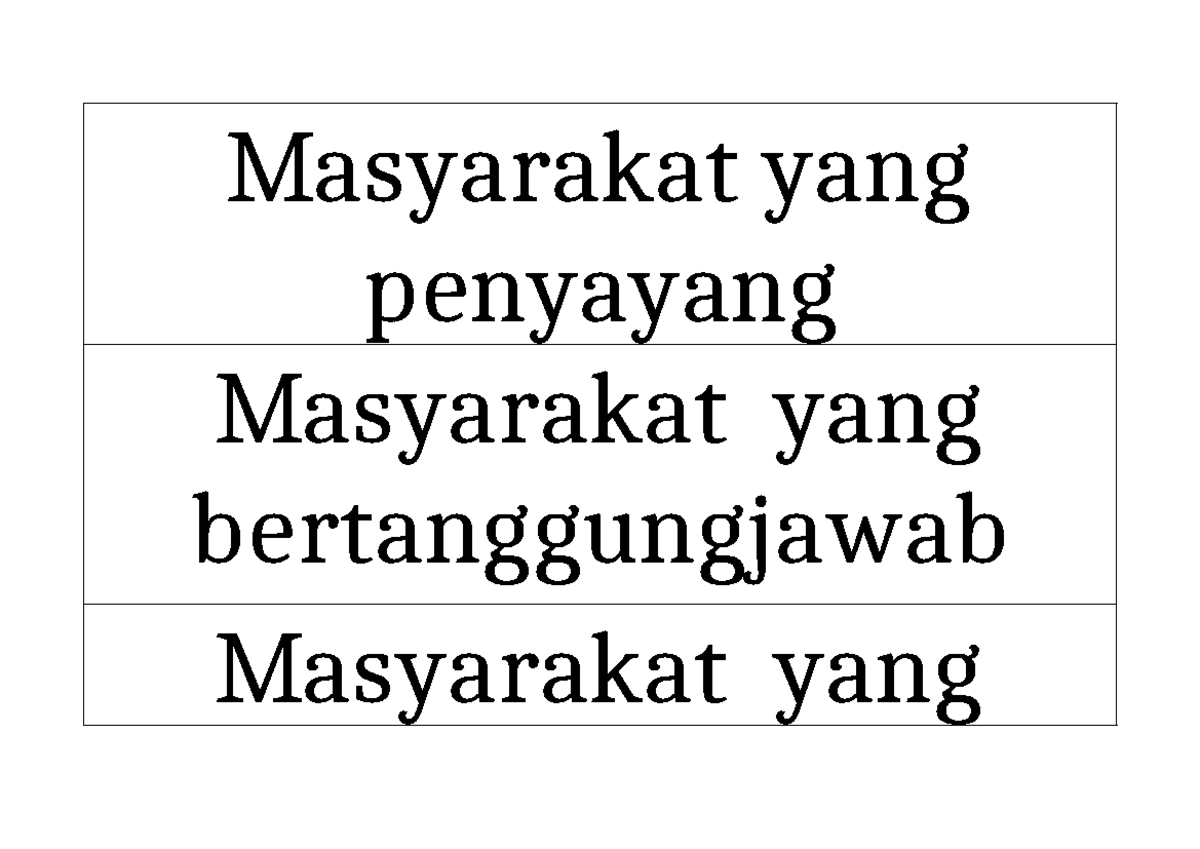 Latar Masyarakat - NOVEL - Sarjana Muda Sastera dengan Kepujian ...