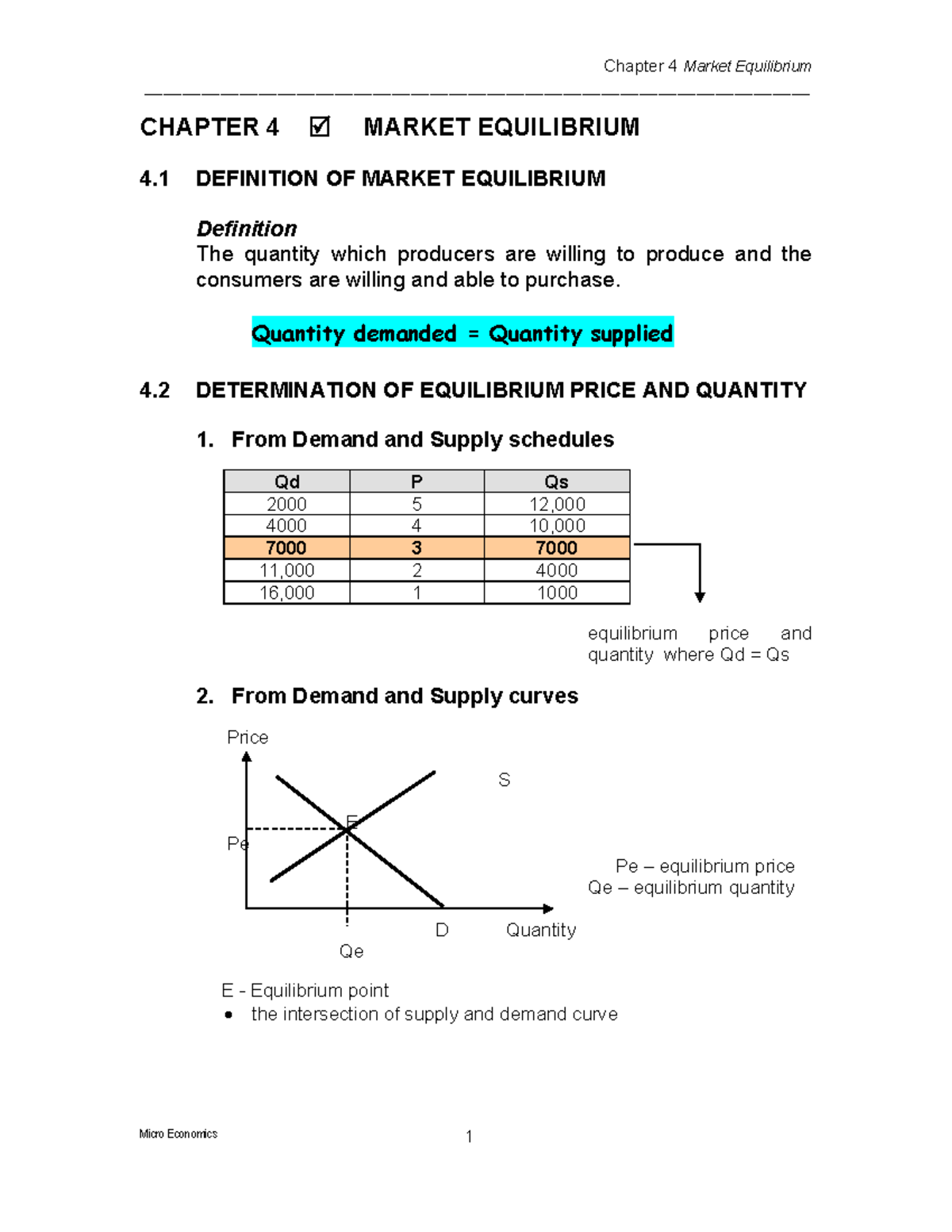 Chapter 4 - Market Equilibrium - Micro Economics CHAPTER 4 MARKET ...