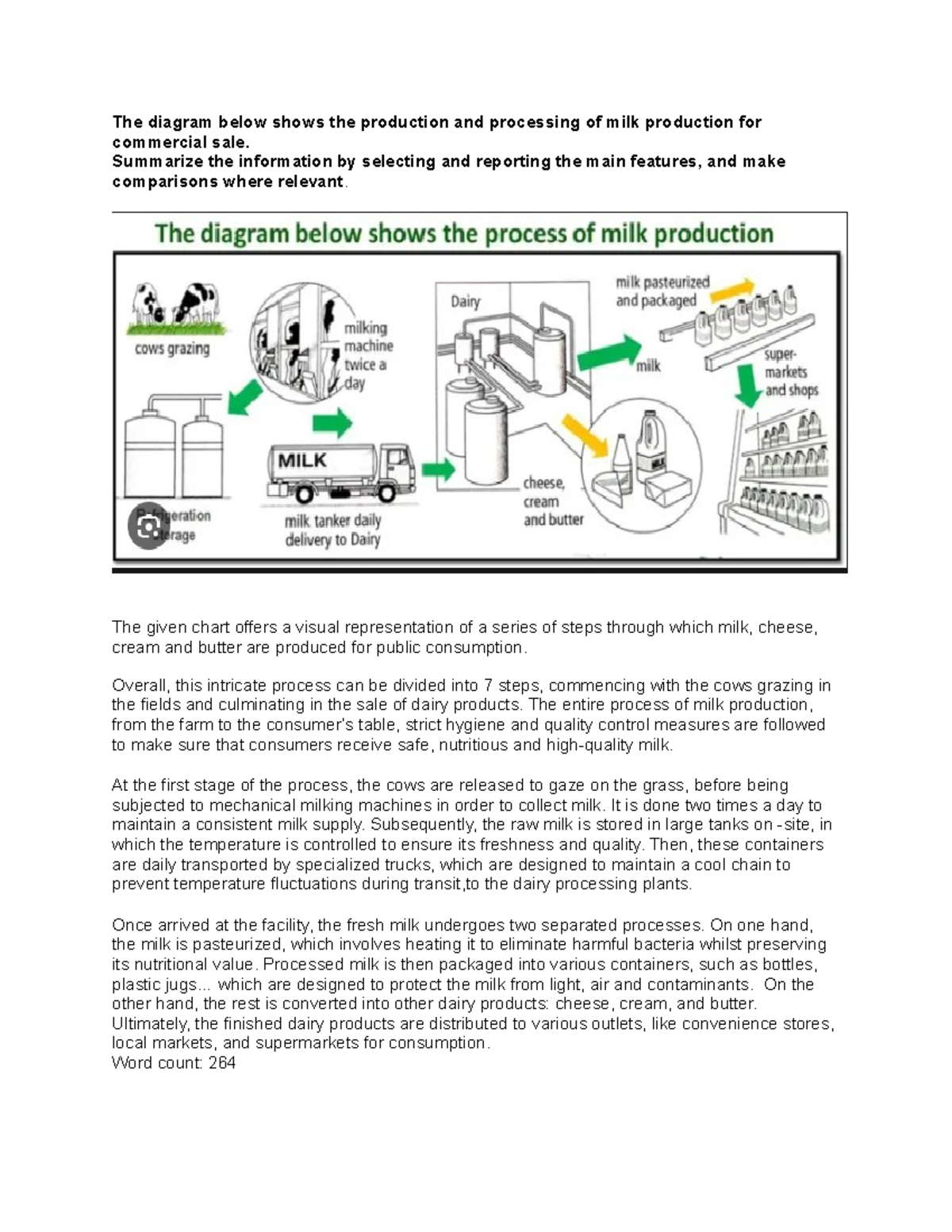 Milk Production and Processing for Commercial Sale: A Diagram Overview ...
