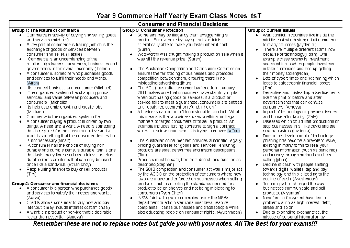 Year 9 Commerce Half Yearly Exam Class Notes: Consumer & Financial ...
