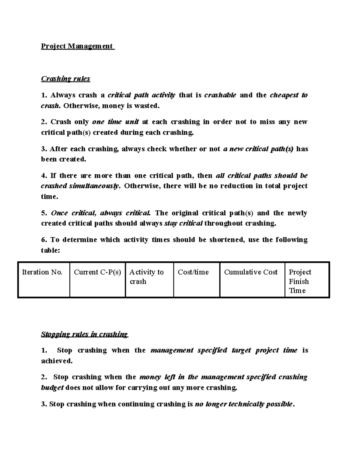 Project Management (PM101) Crashing Rules and Guidelines - Studocu