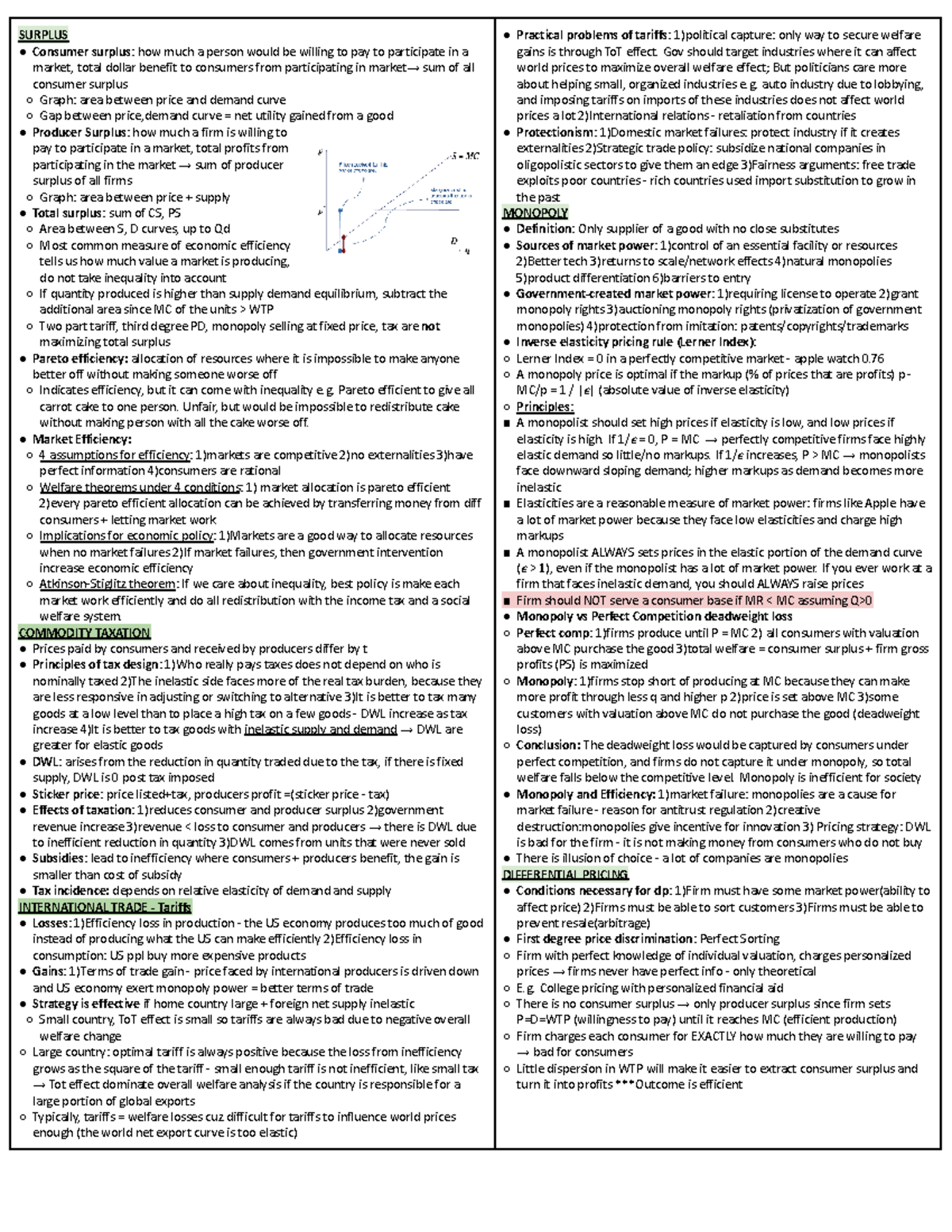 BEPP 2500 Final Exam Cheatsheet: Consumer & Producer Surplus, Market Efficiency - Studocu