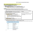 D217 - Accounting Information Systems - Studocu