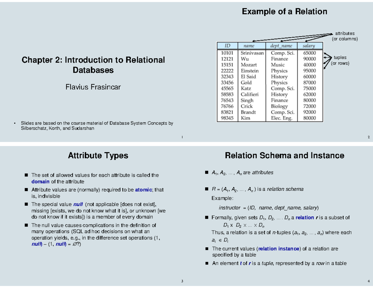 L3 Introduction Relational Databases - 1 Flavius Frasincar Chapter 2: Introduction to Relational ...