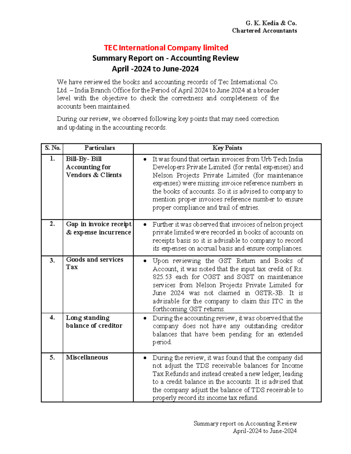 TEC International Co. Ltd. Accounting Review Summary Report (Apr-Jun ...