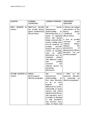 PE10 LM U4 - P.E - DEPED COPY 10 Physical Education Learner’s Material ...
