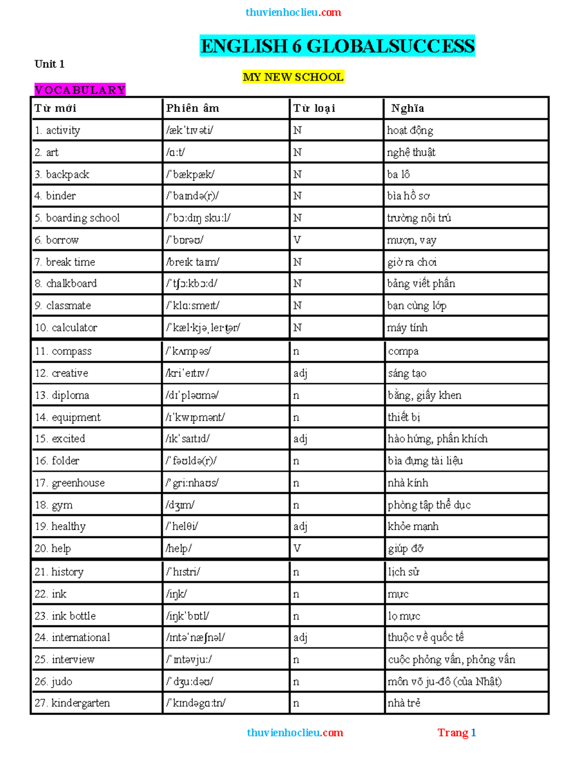 English 6 Global Success - Unit 1: My New School Vocabulary Notes - Studocu