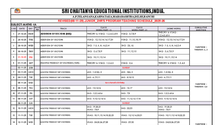 Revised Junior Inter 2Hrs Program Teaching Schedule 2025-26 - Studocu