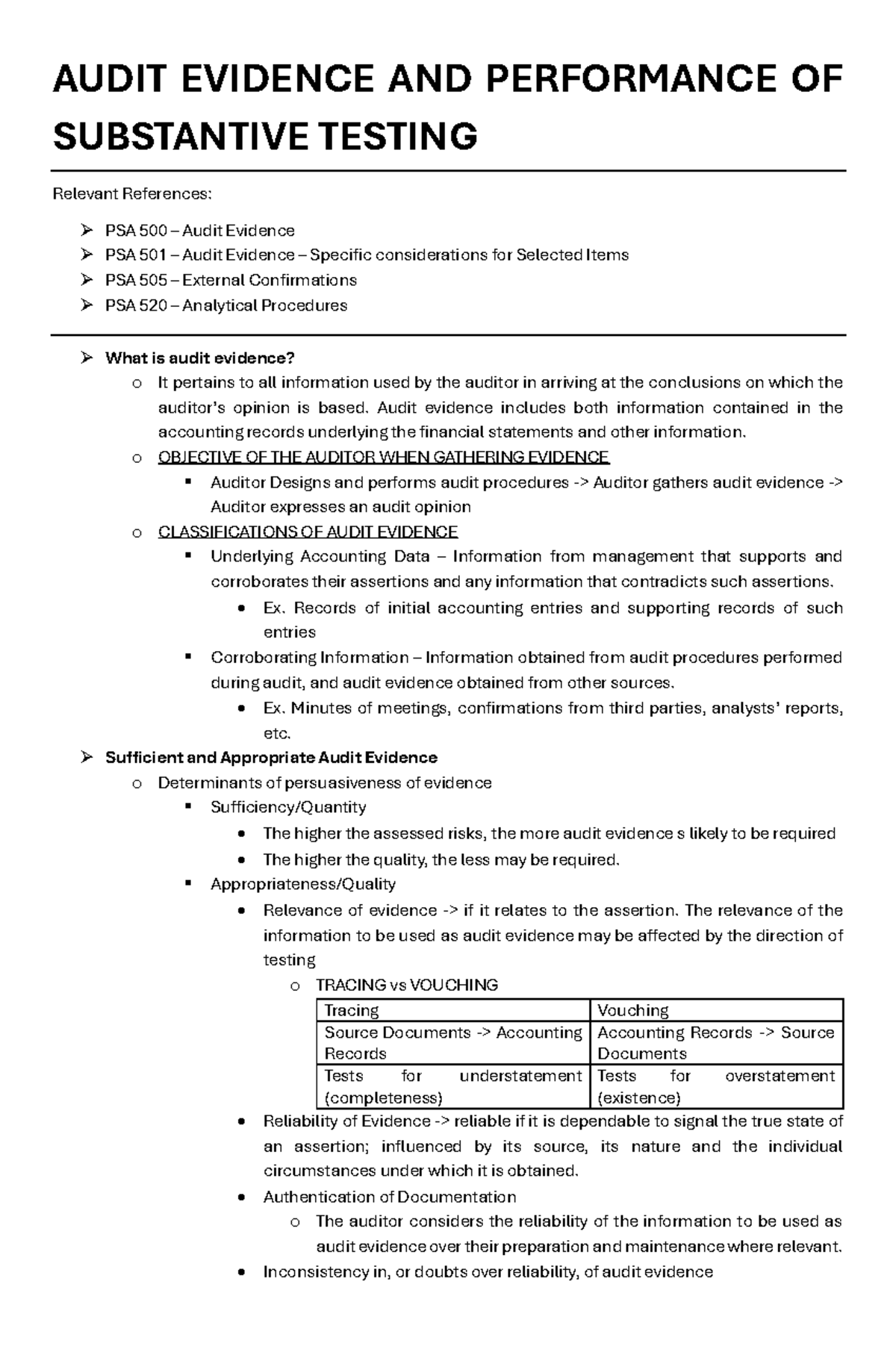 AUDIT 500: Evidence and Substantive Testing Performance Overview - Studocu
