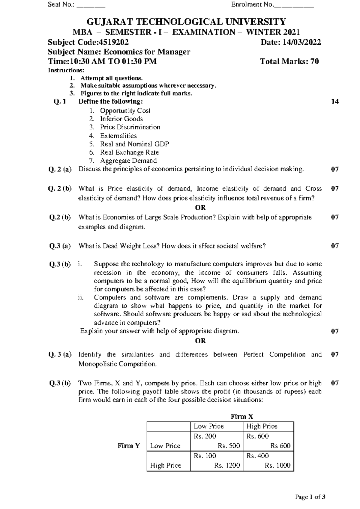 Economics for Managers: Winter 2021 MBA Exam Questions (Code: 4519202 ...