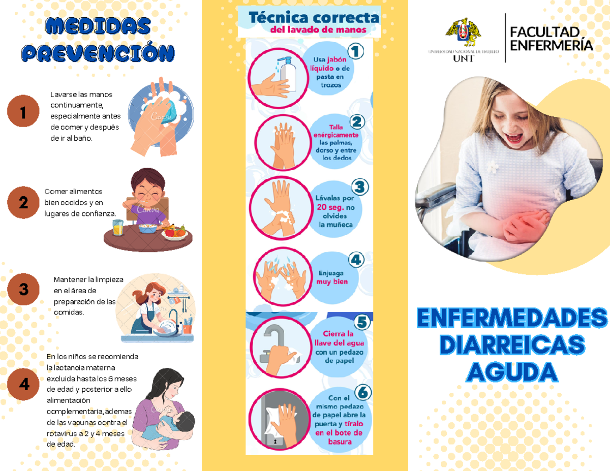 EDAS - TRIPTICO EDAS - ENFERMEDADES DIARREICAS AGUDA ENFERMEDADES ...
