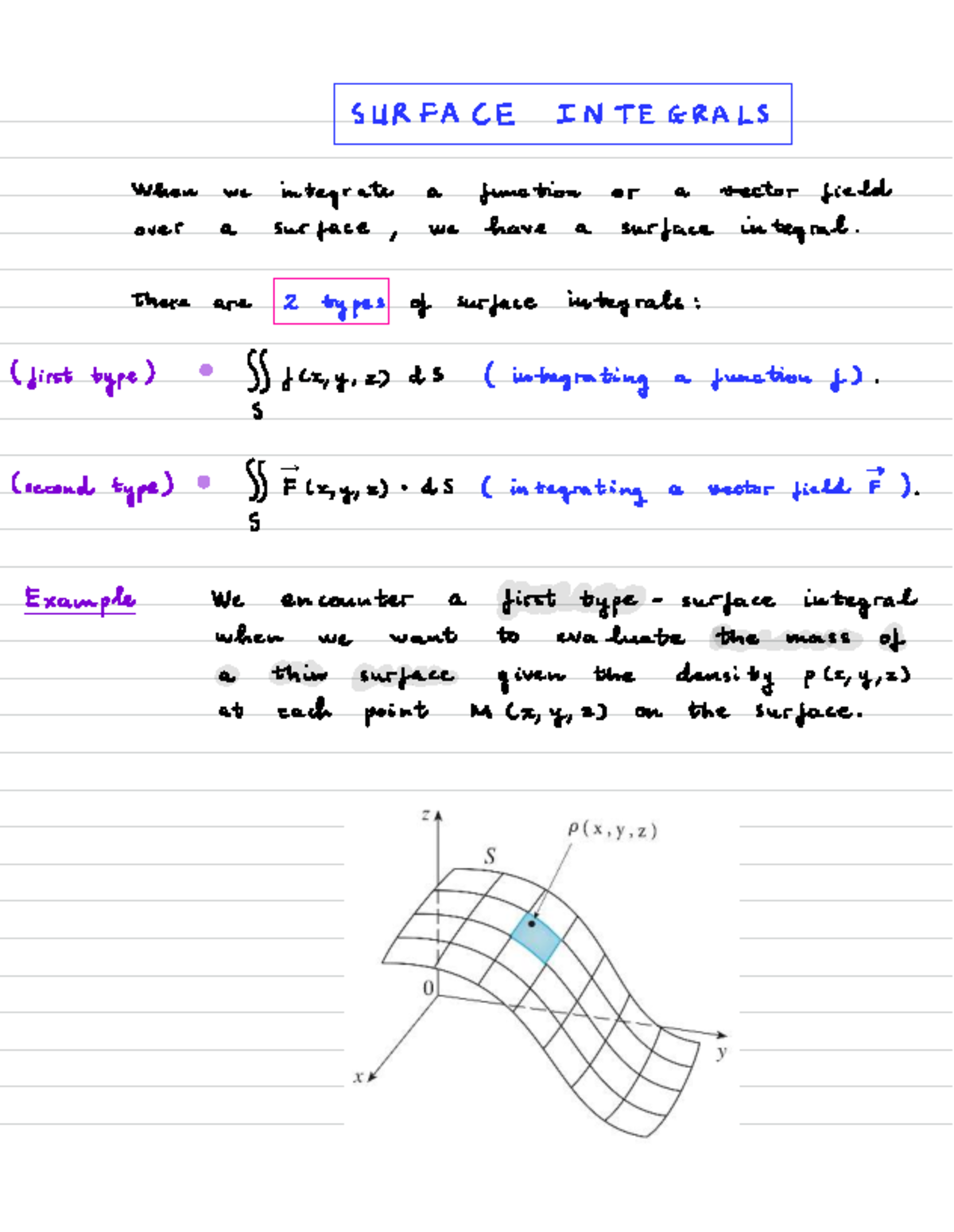 Surface Integrals: Understanding Types and Evaluations (MATH 101) - Studocu