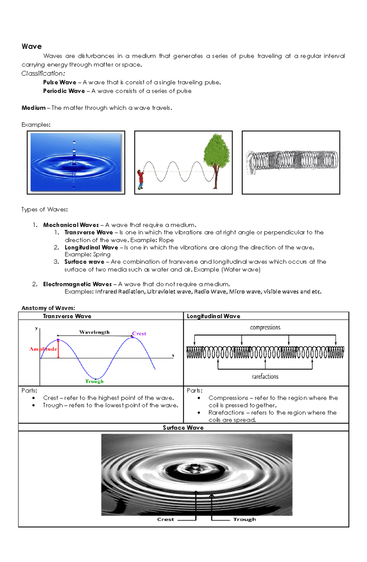 19-Wave - Handout in Science VII Zamboanga Del Sur National high school ...