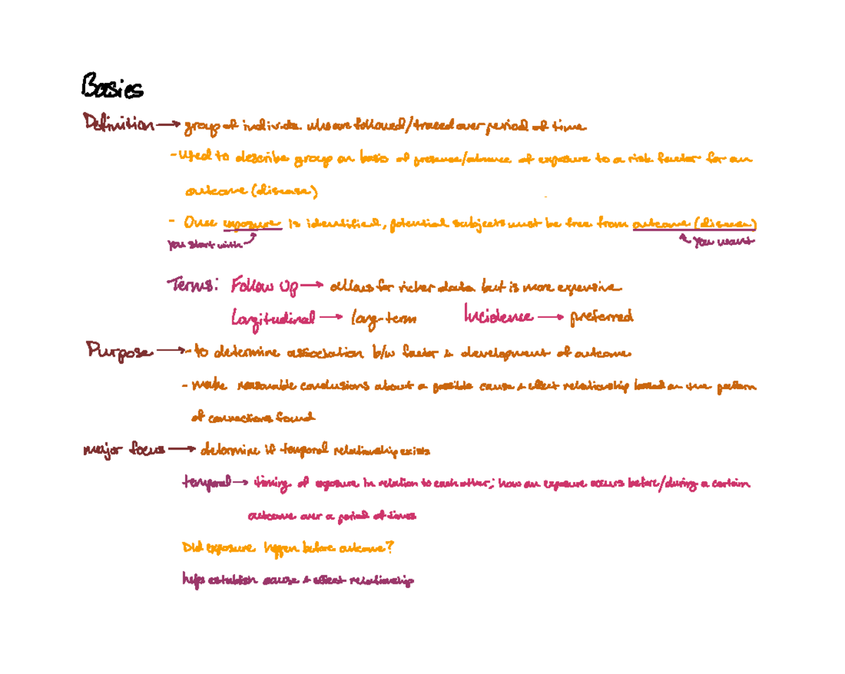 Cohort Study Designs: Prospective vs. Retrospective Analysis (BIO 101 ...
