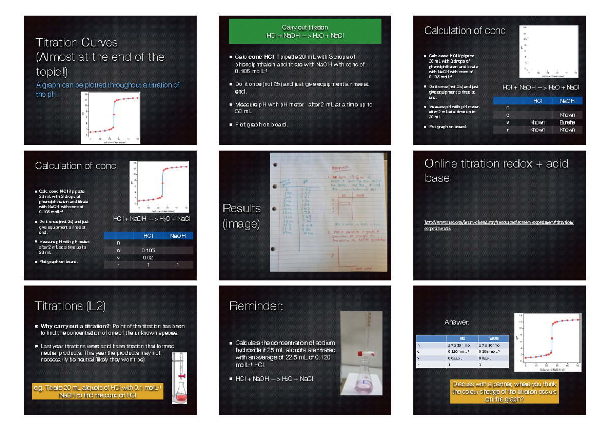 Titration Calculations and pH Analysis (Chem 101) - Studocu
