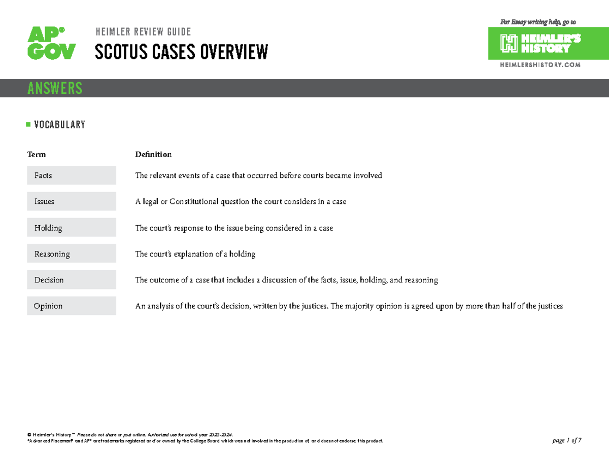 AP GOV HRG SCOTUS Cases Overview & Exam Answers Guide - Studocu