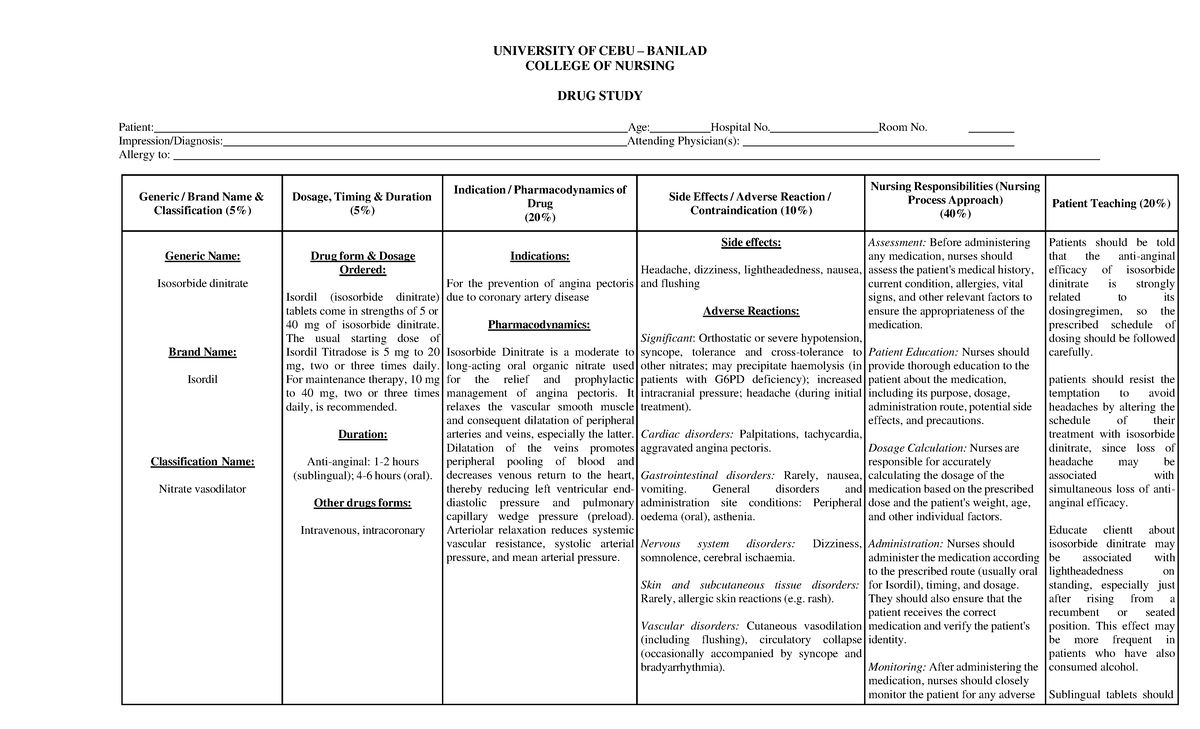 Isordil (Isosorbide Dinitrate) Drug Study – NC 101 Nursing Module - Studocu
