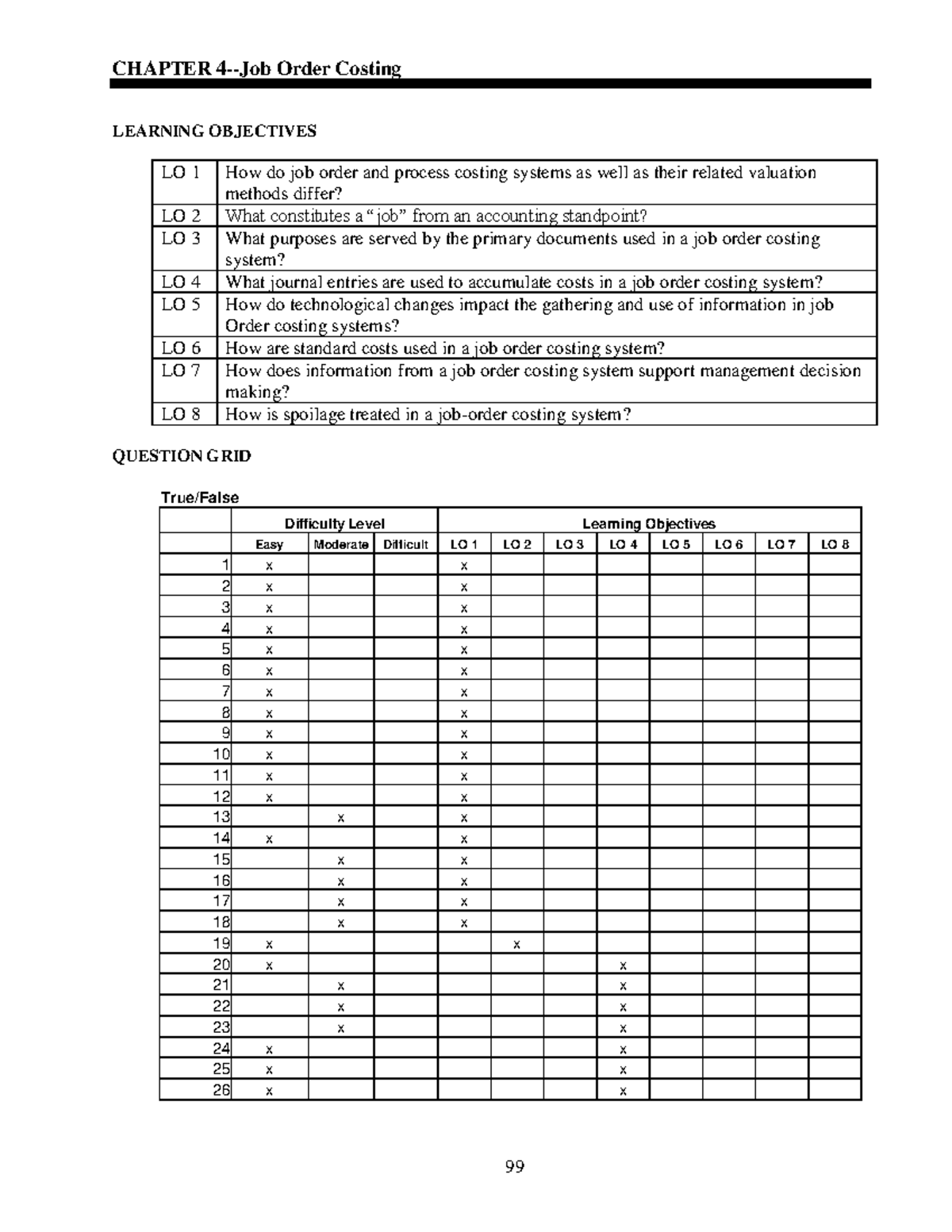 Pdf - Cost acctg. - CHAPTER 4-Job Order Costing LEARNING OBJECTIVES LO 1 How do job order and ...