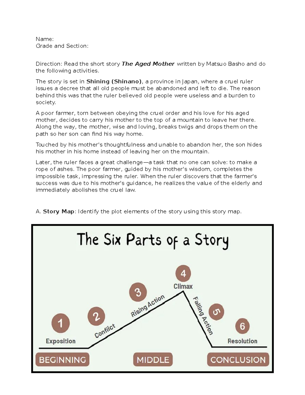 Grade 8 - Activity: Story Map for "The Aged Mother" by Matsuo Basho ...