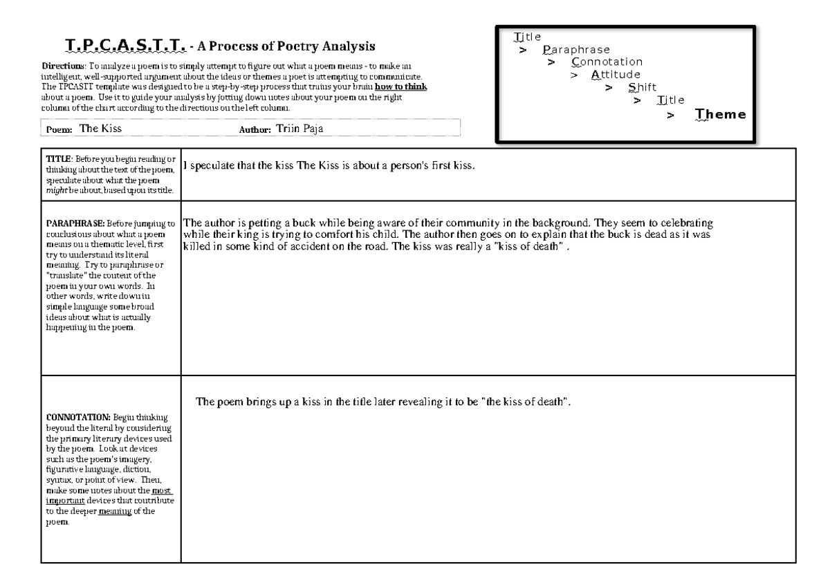 TPCASTT Analysis Template for "The Kiss" Poem - Studocu