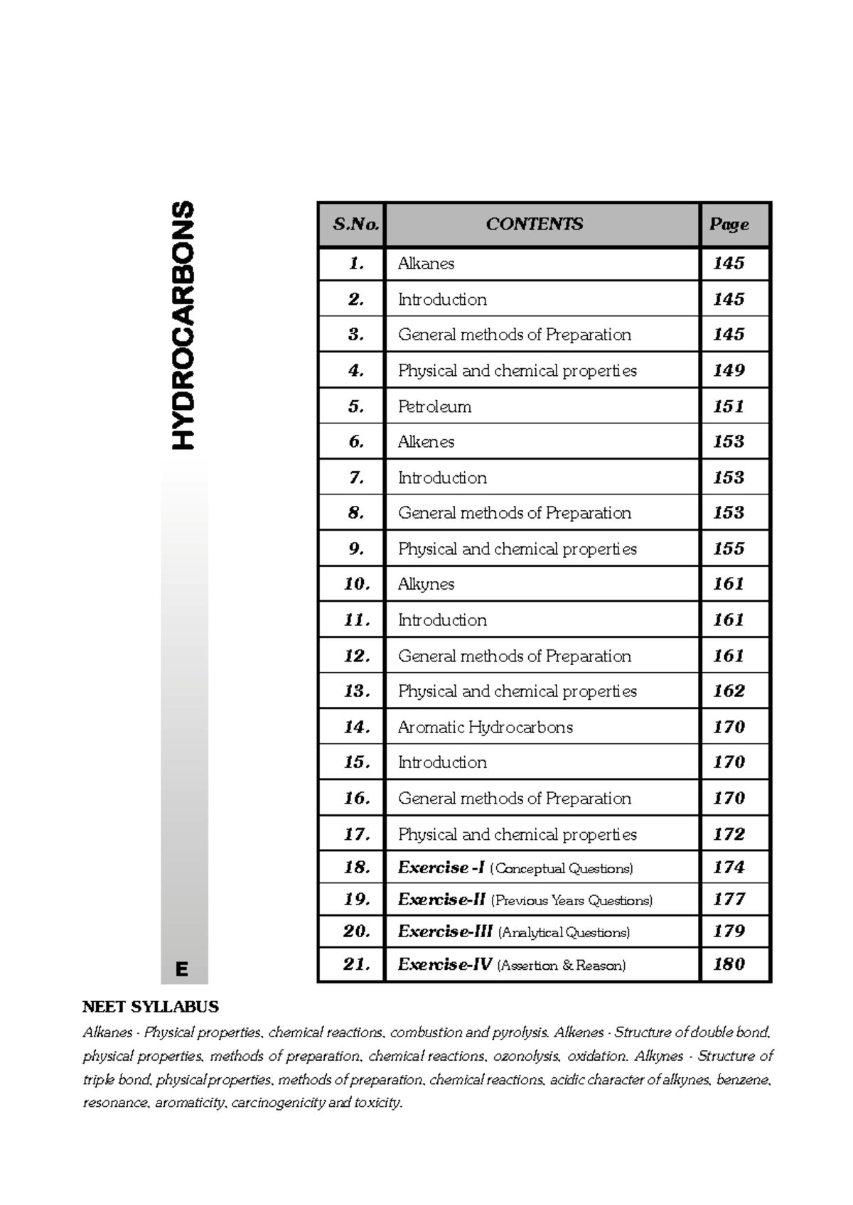 5. Hydrocarbons: Alkanes, Alkenes, and Alkynes Overview for NEET - Studocu
