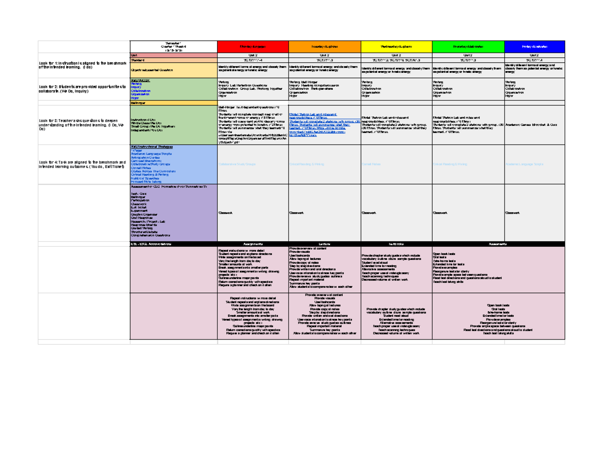 7th Grade Lesson Plan FY 25-26 (AVID) - Week 6 Overview - Studocu
