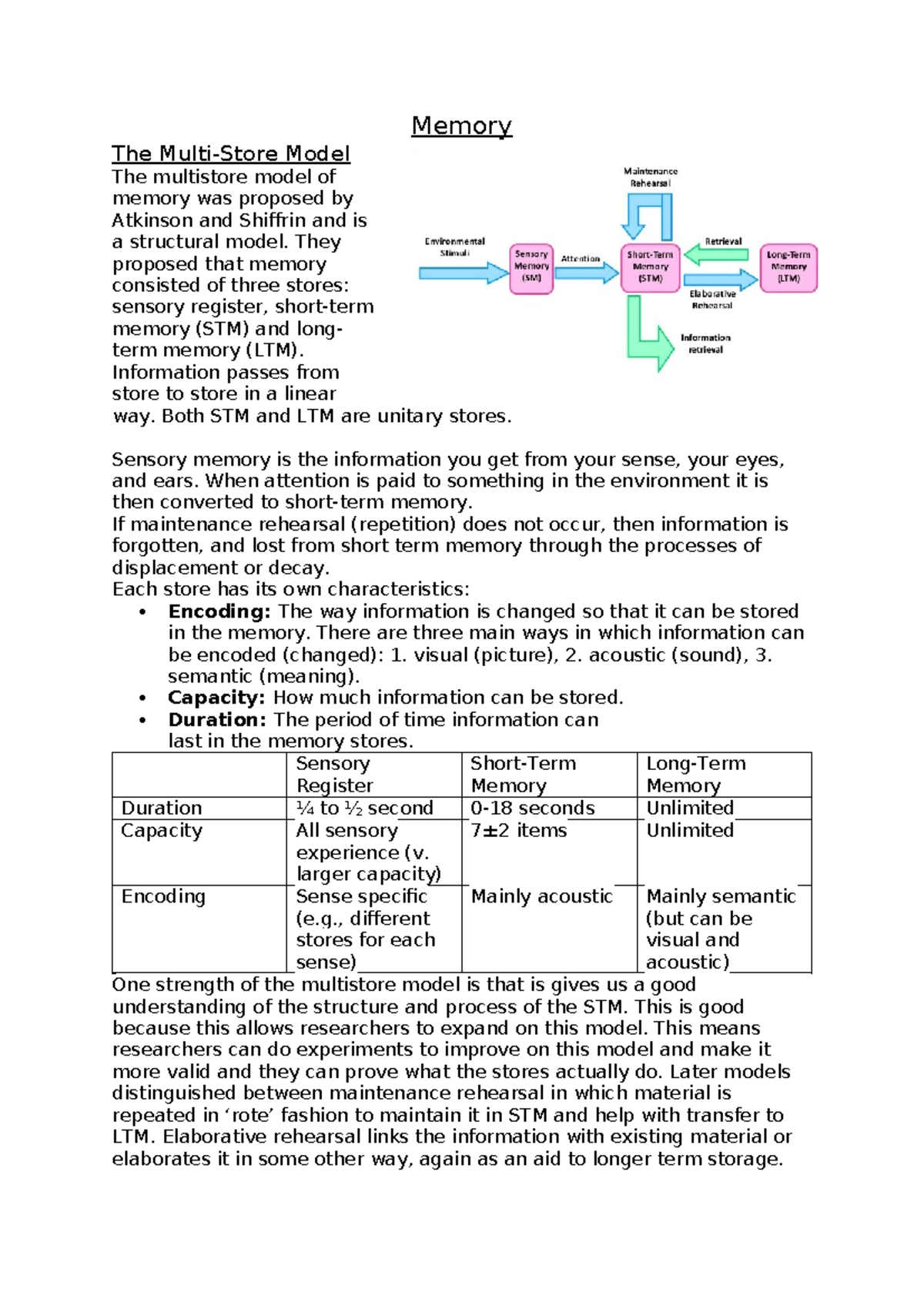 Memory Notes: Understanding the Multi-Store and Working Memory Models ...