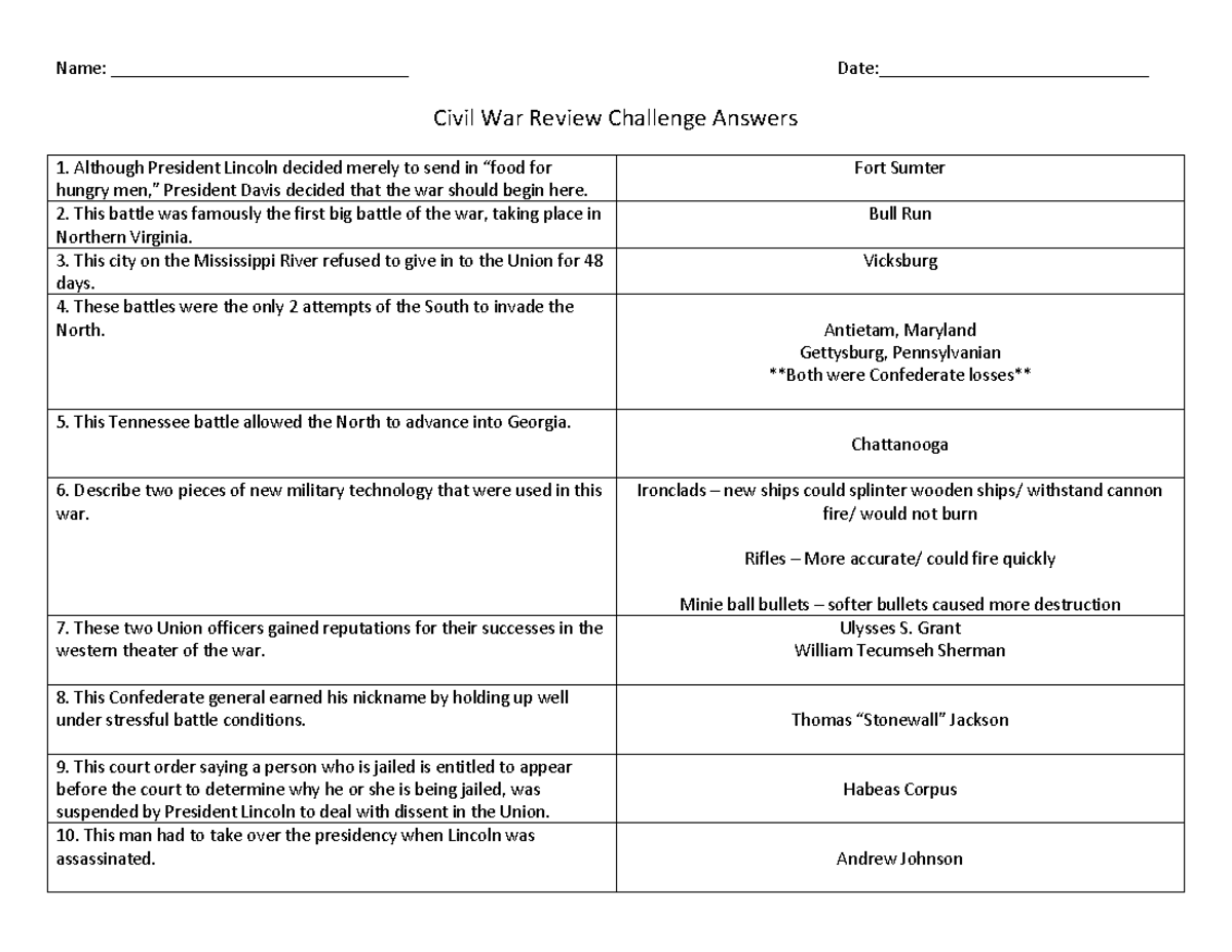 Civil War Review Challenge Answers: Key Battles & Events - Studocu