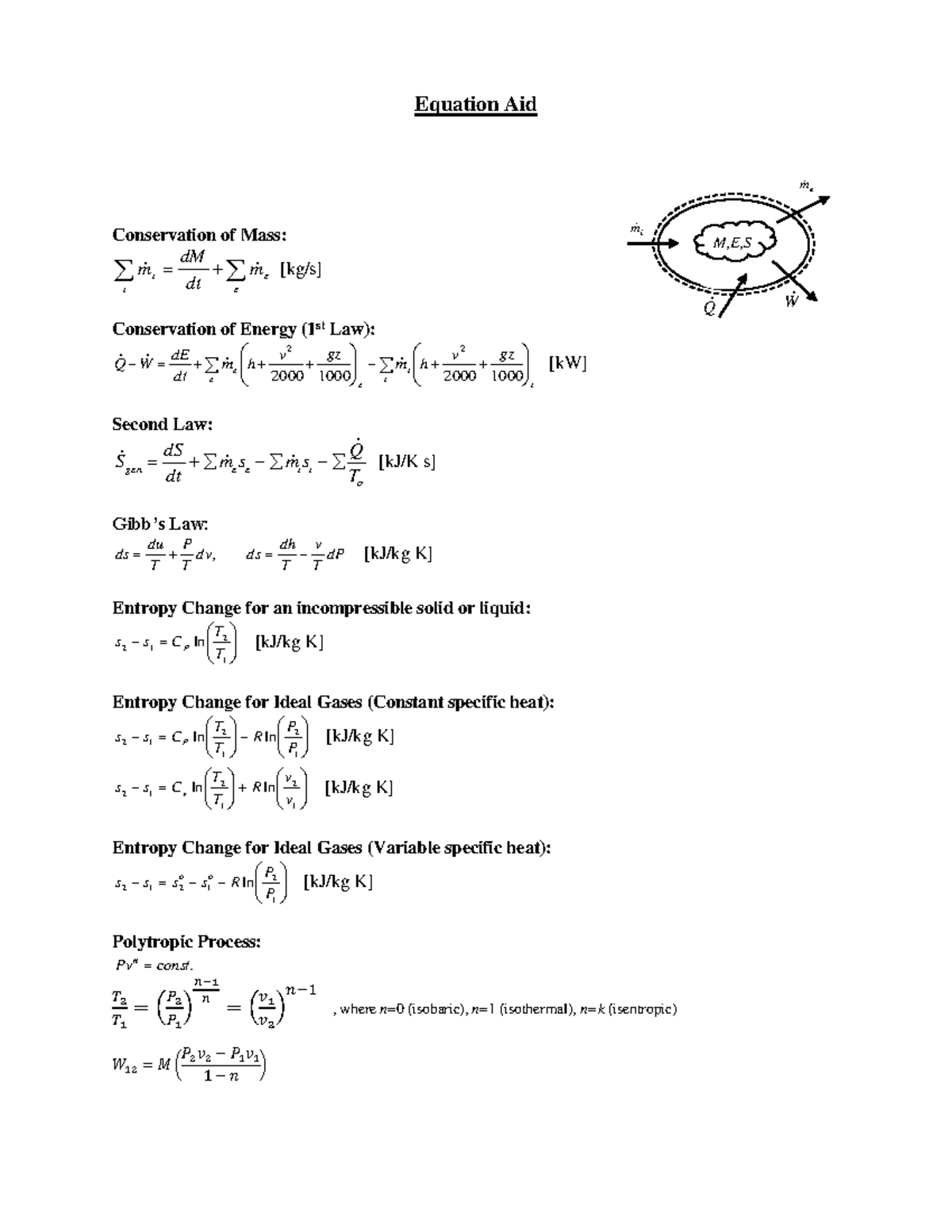 MME2204 - Conservation Laws and Entropy Changes Equation Aid - Studocu