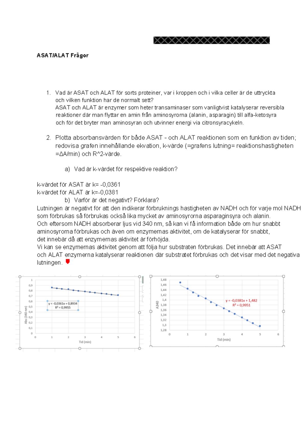 Laborationsrapport ASAT och ALAT: Enzymaktivitet och Patientvärden ...