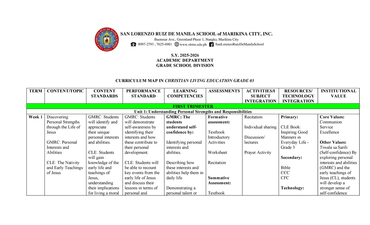 Grade 3 CLE Curriculum Map: Exploring Christian Living Education - Studocu