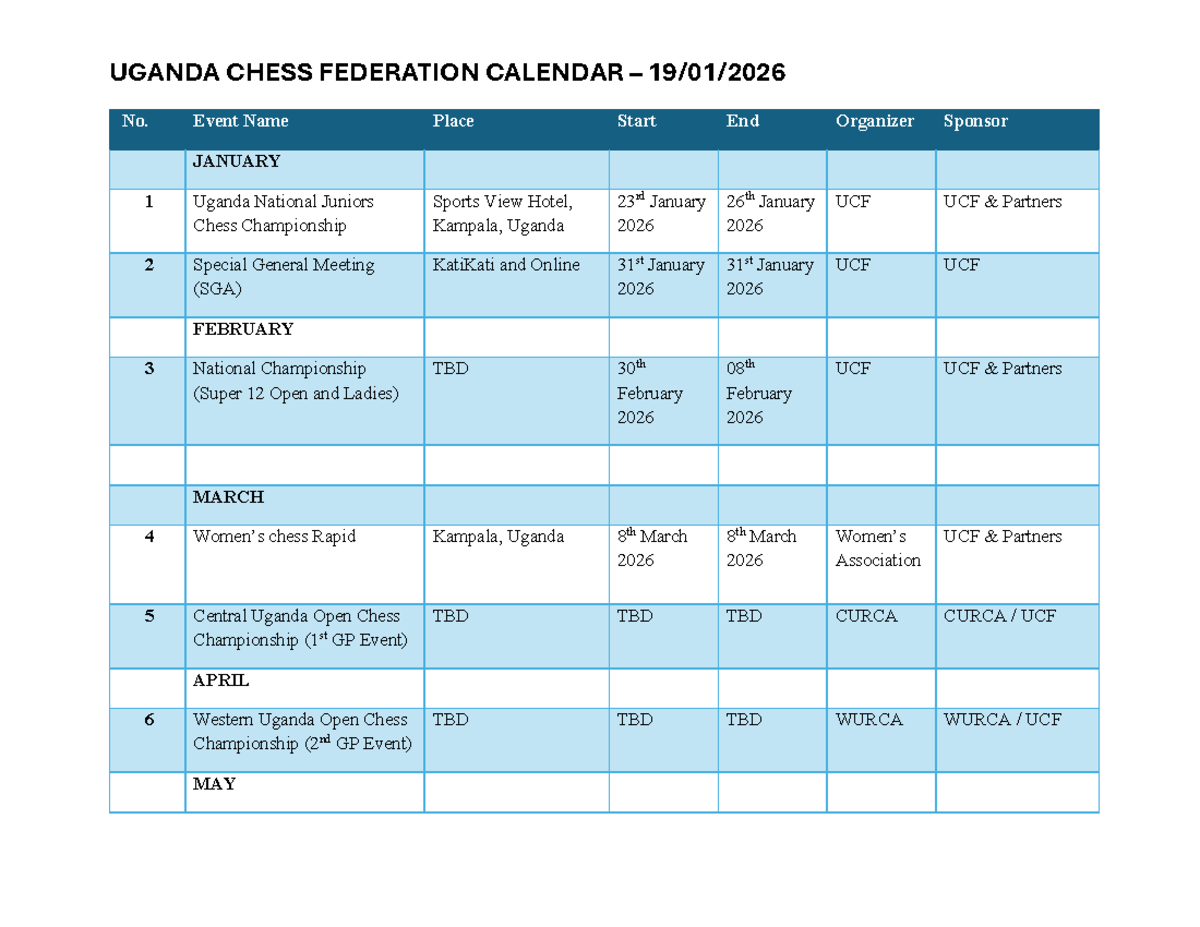 UCF 2026 Chess Calendar: Events, Dates, and Locations - Studocu