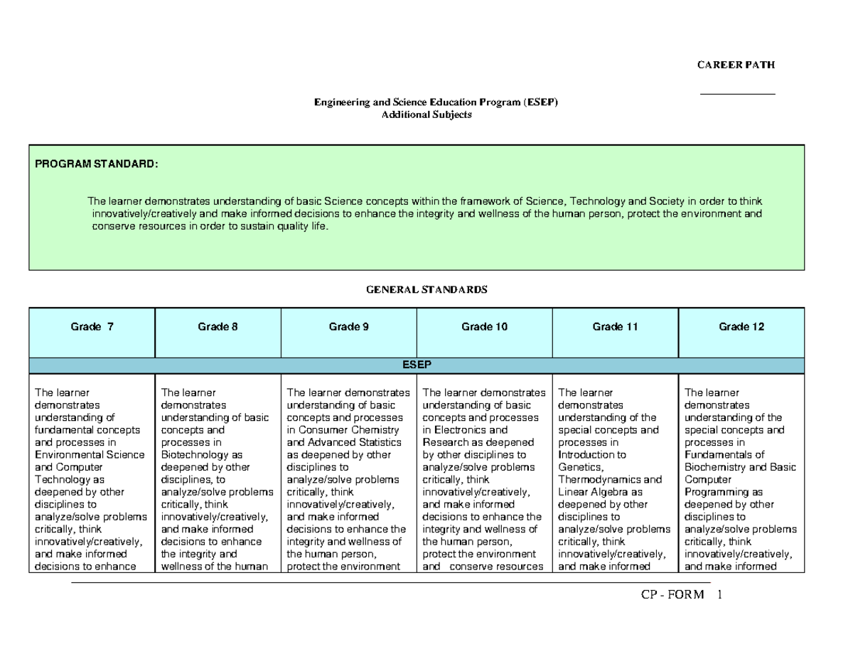 Biotechnology Guide for Grade 8: Understanding Basics and Applications ...