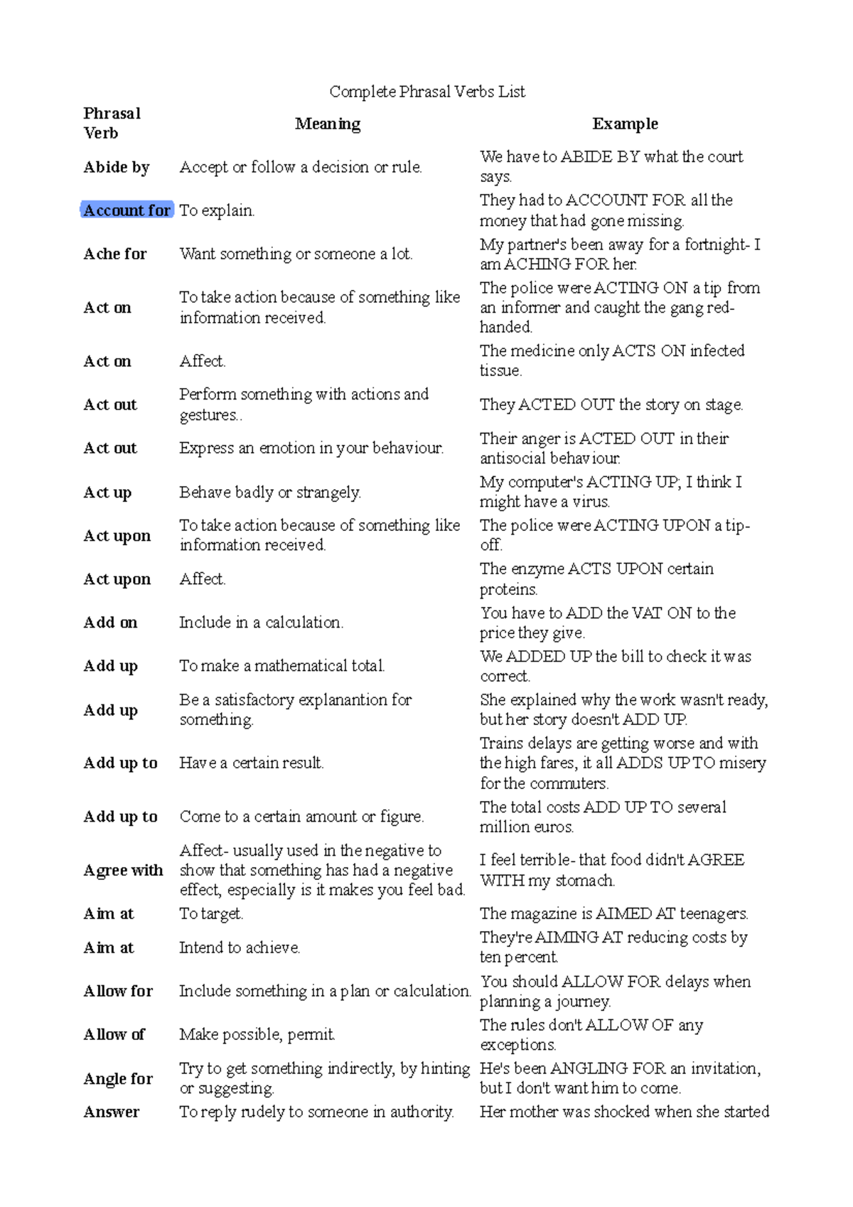 Complete Phrasal Verbs List for English Language Mastery - Studocu