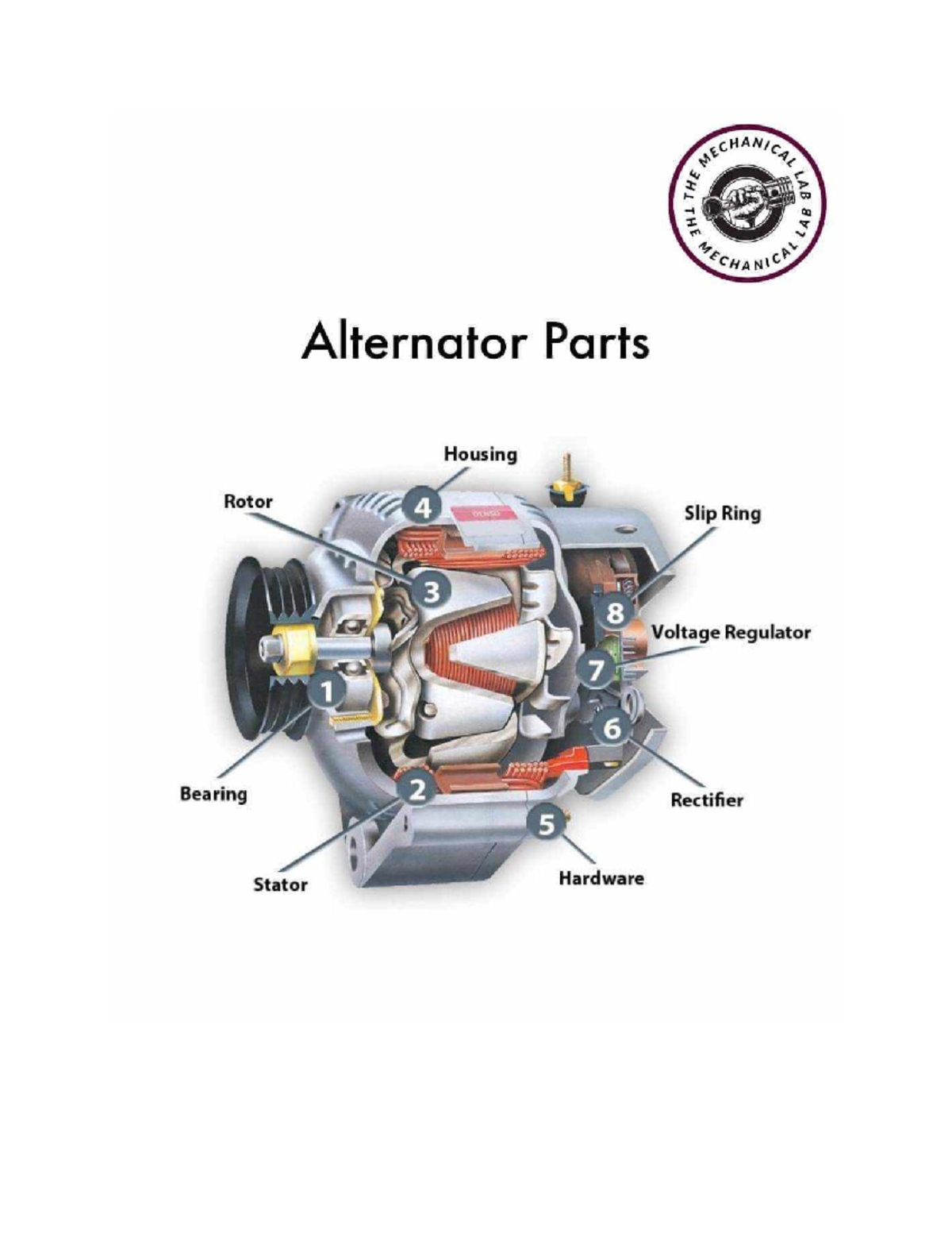 NC1 PDI - Comprehensive Vehicle Pre-Delivery Inspection Checklist - Studocu